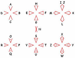 KNIGHTS TEMPLAR PRINCIPALITY - PRINCE & PRINCESS